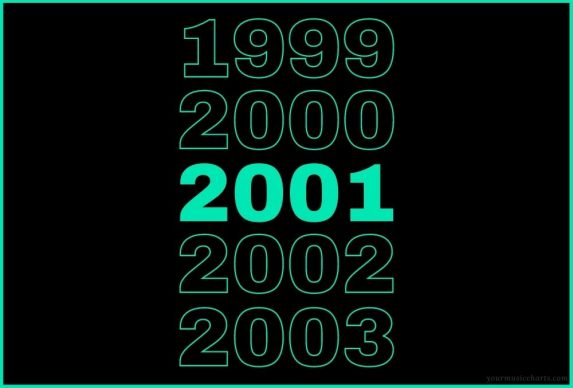 Number One Songs 2000s - YourMusicCharts