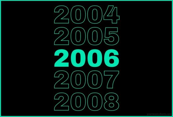 100 best songs of 2006 in the UK - YourMusicCharts