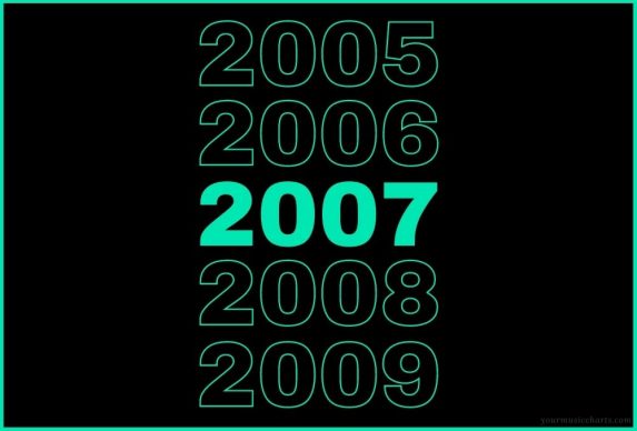 Year-End Chart 2007 – UK - YourMusicCharts
