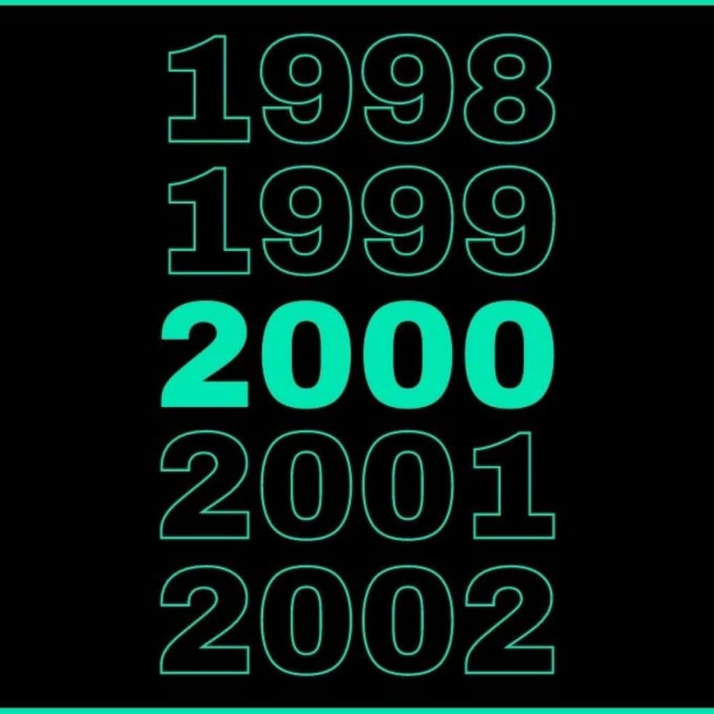 Number One Songs 2004 - YourMusicCharts